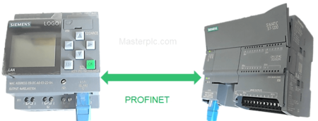 Como conectar un ENCODER al PLC S7-1200